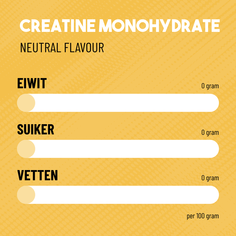 Creatine Monohydraat 300 gram
